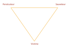 Les concepts de base - IFAT - Institut français d'Analyse Transactionnelle